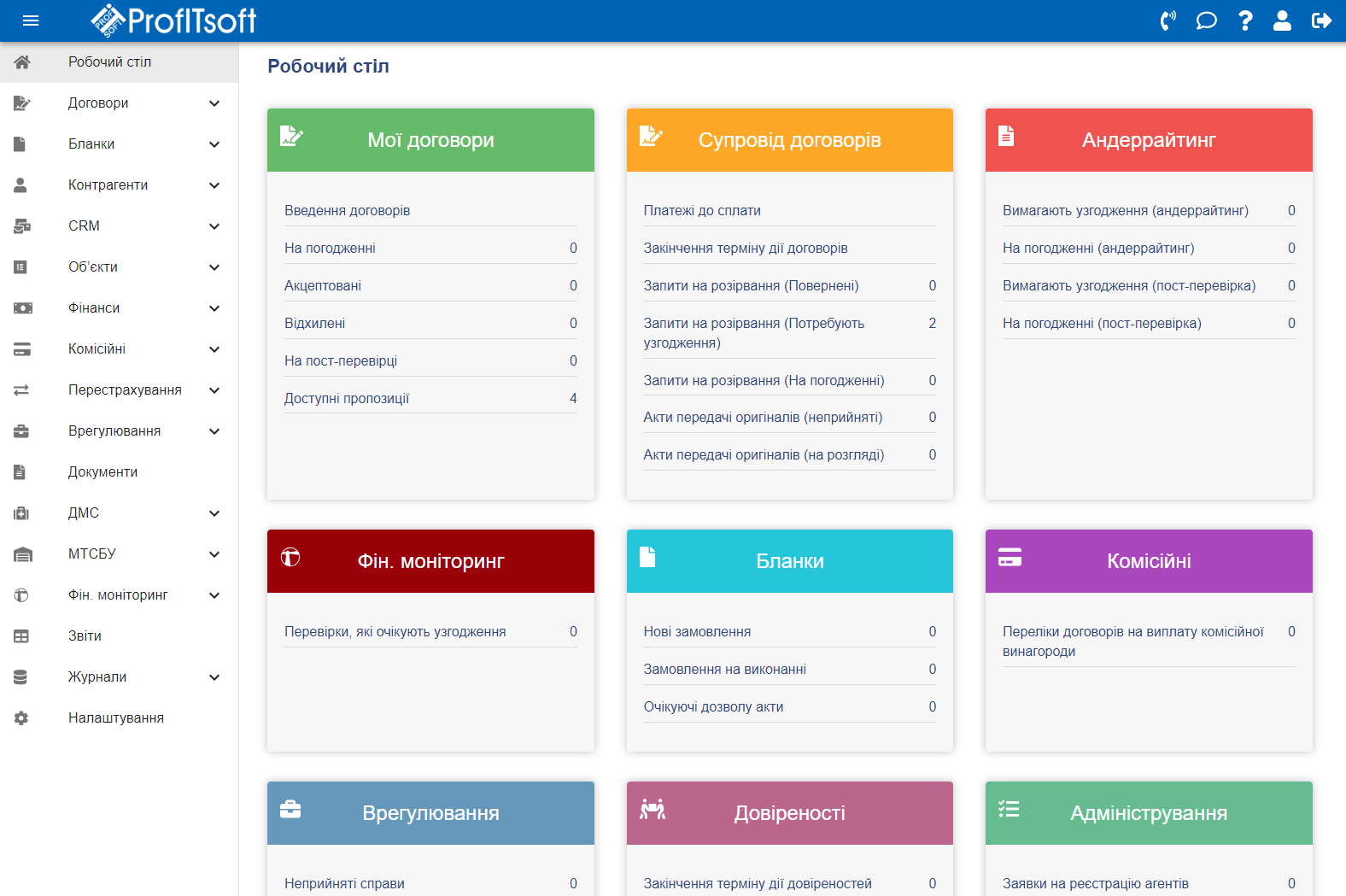 Головна - KSASK ProfitsoftKSASK Profitsoft